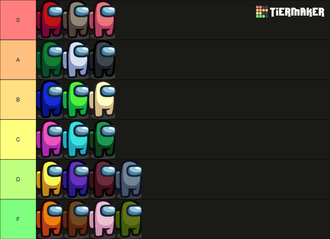 Among us colors Tier List (Community Rankings) - TierMaker