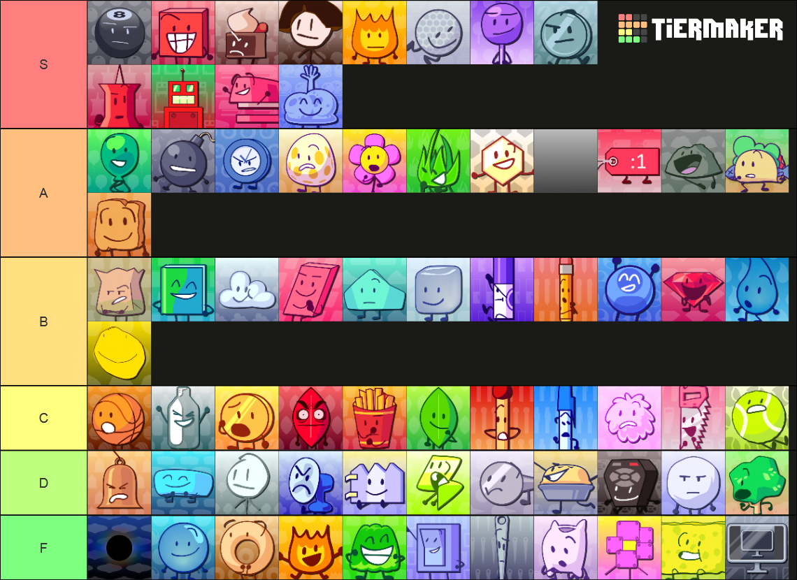 bfb/tpot tierlist (69 characters) Tier List (Community Rankings ...