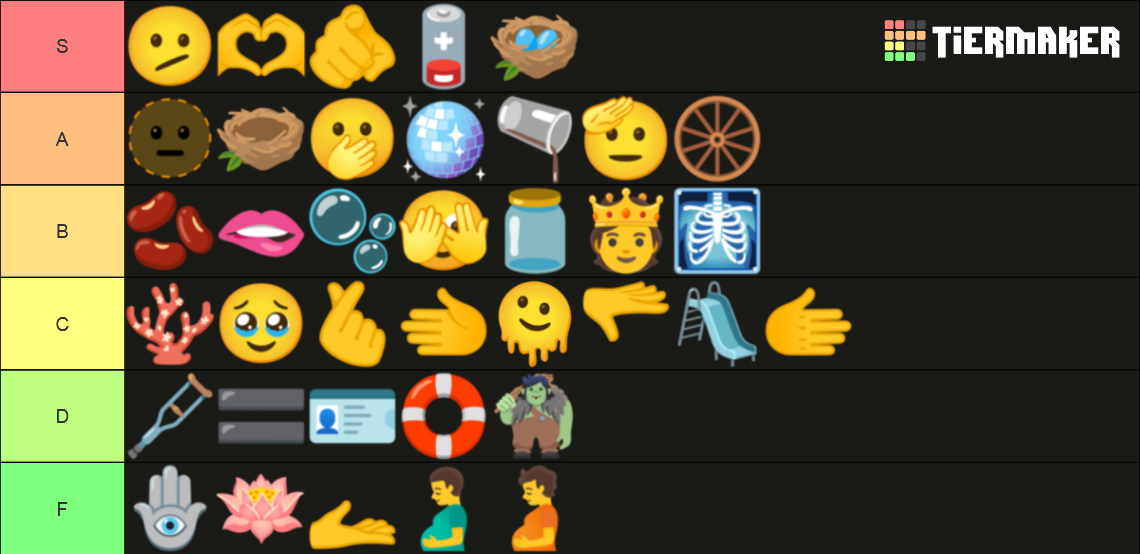 Emoji from Unicode 14.0 Tier List (Community Rankings) - TierMaker