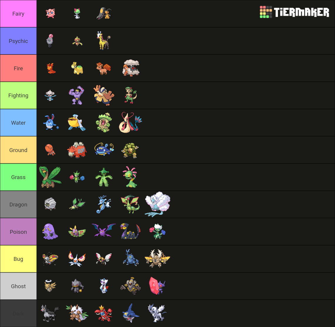 Omega Ruby & Alpha Sapphire All Available Pokemon Tier List (Community ...