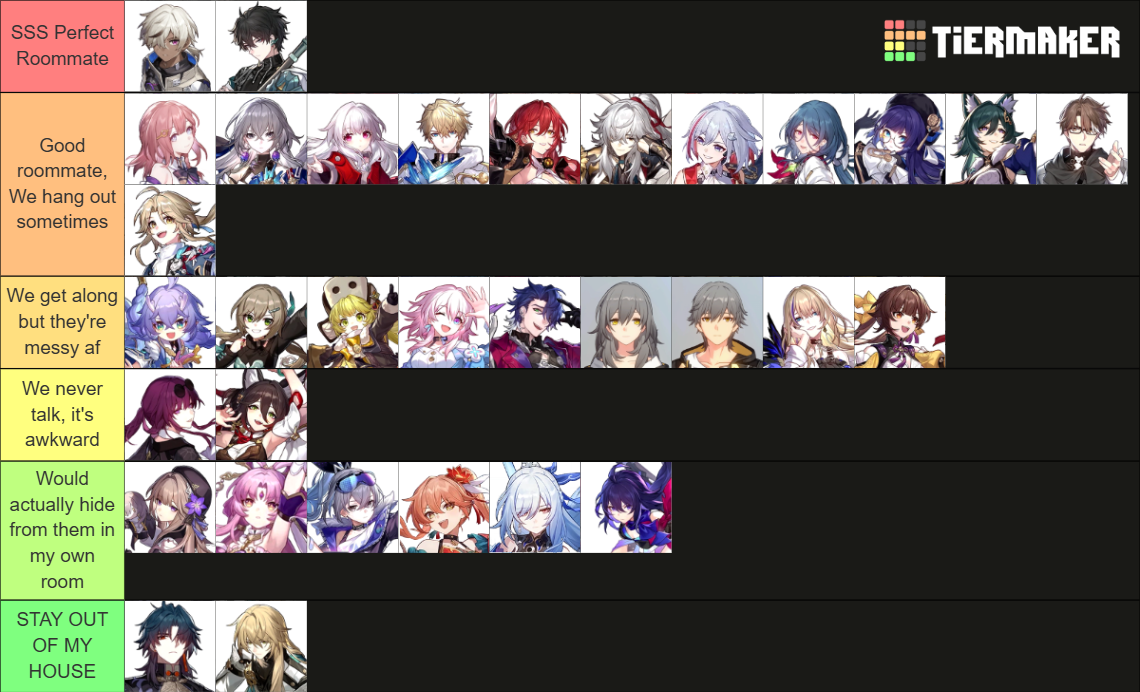 Honkai Star Rail characters as roommates Tier List (Community Rankings ...