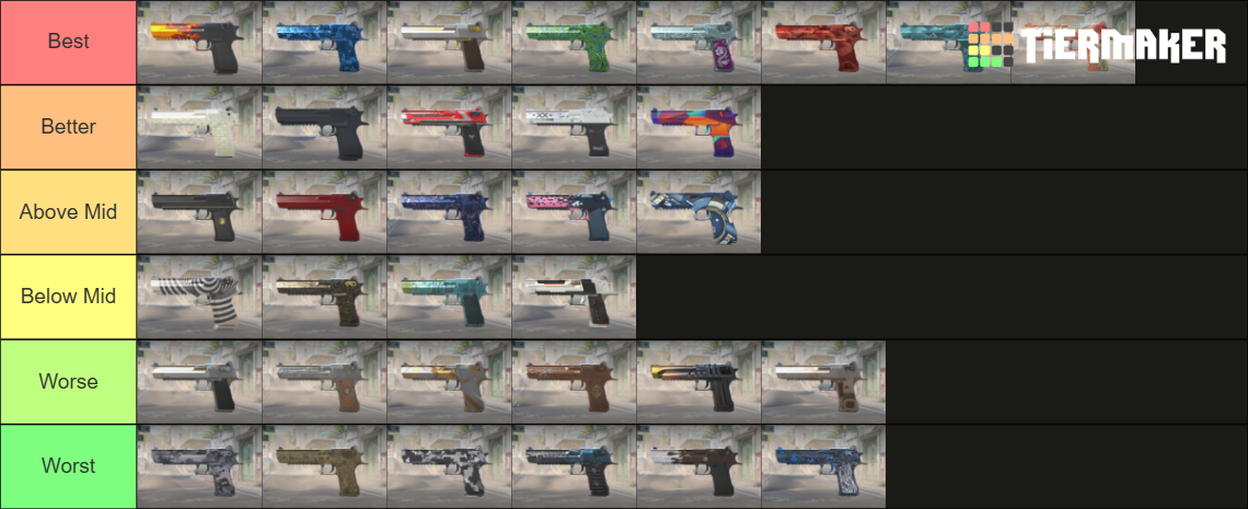 Counter-Strike 2 (CS2): All Desert Eagle Skins (Feb 2024) Tier List ...