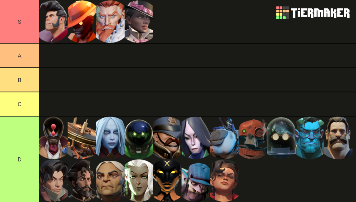 Deadlock Heroes Tier List (Community Rankings) - TierMaker