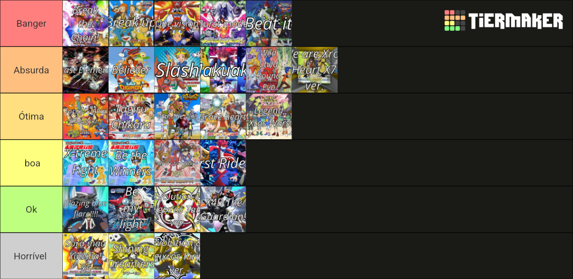 Digimon evolution themes Tier List (Community Rankings) - TierMaker