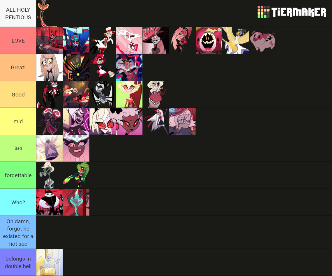 The Complete Hazbin Hotel Character Tierlist Tier List (Community Rankings) - TierMaker