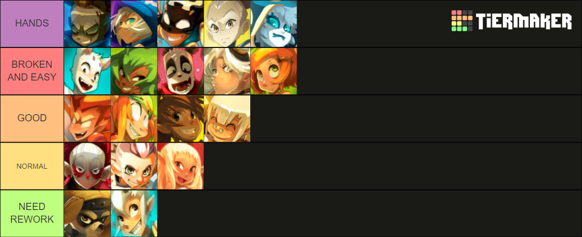 TIERLIST CLASSES DOFUS Tier List (Community Rankings) - TierMaker
