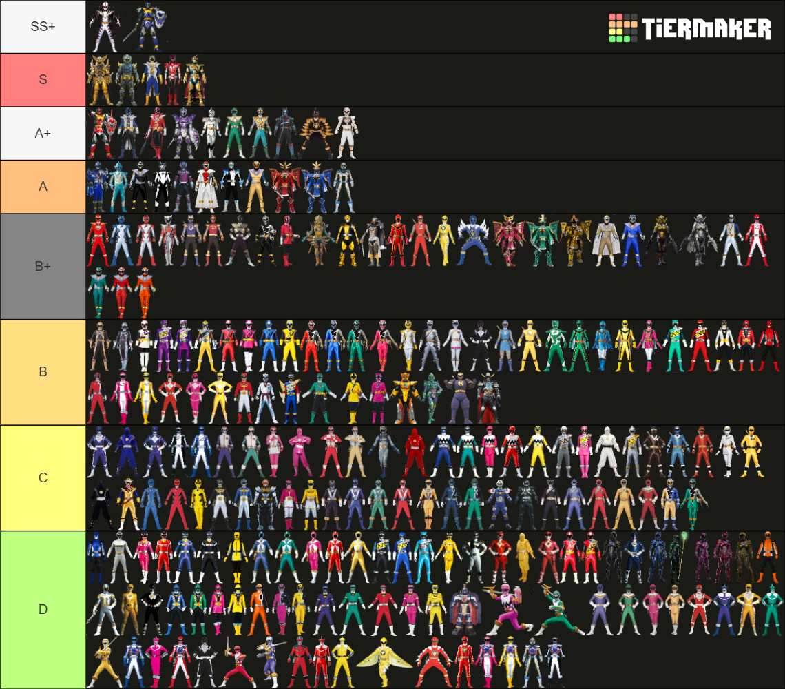 Every single Ranger suit in Power Rangers (2025) Tier List (Community Rankings) - TierMaker