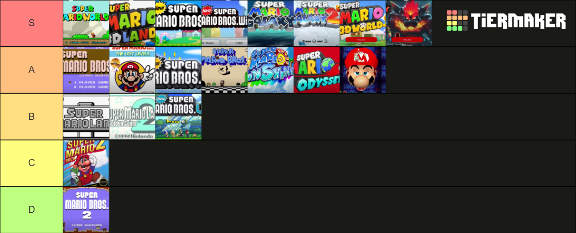 Every Mainline Super Mario Platformer Tier List (Community Rankings ...
