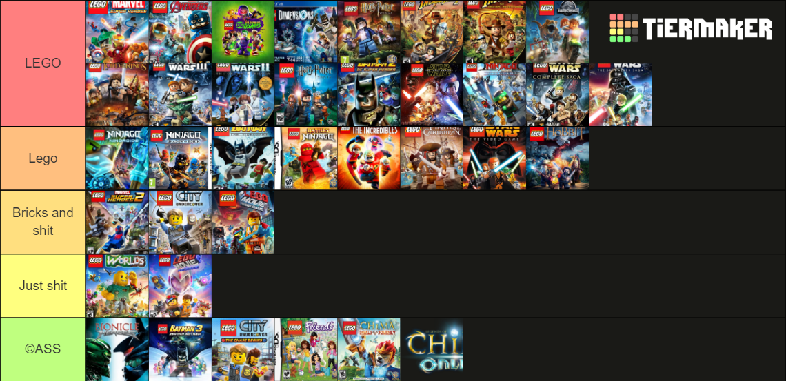 LEGO Video Games (from TT Games) Tier List (Community Rankings) - TierMaker