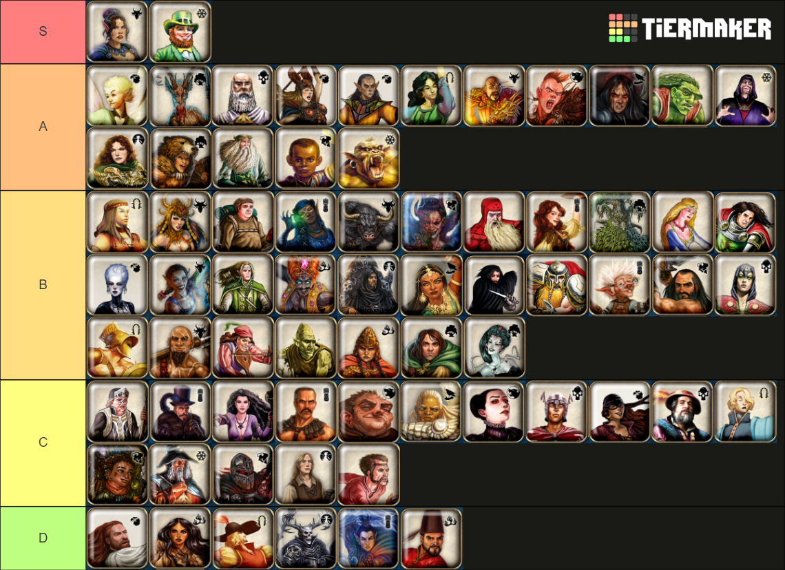 Talisman Character Rankings (ALL EXPANSIONS) Tier List (Community ...
