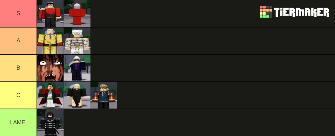 The Strongest Battlegrounds Characters Tier List (Community Rankings ...