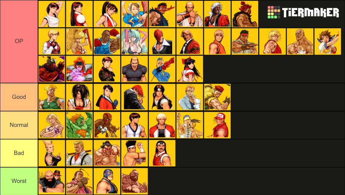 Capcom VS SNK 2: Mark of the millennium 2001 Tier List (Community ...