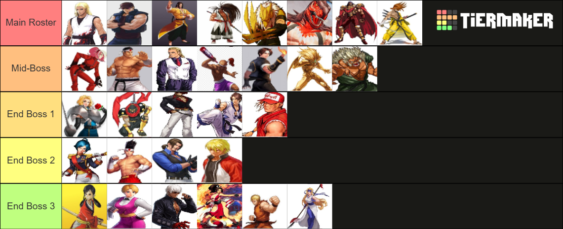 Capcom Vs SNK 3 Build The Roster Tier List (Community Rankings) - TierMaker