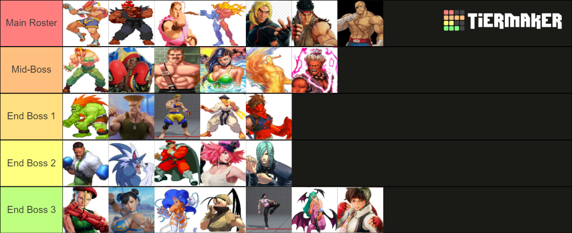 Capcom Vs SNK 3 Build The Roster (Capcom) Tier List (Community Rankings ...