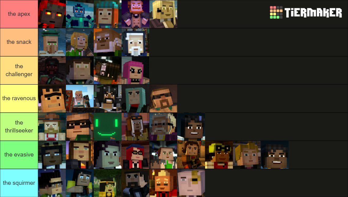 Minecraft Story Mode characters Tier List (Community Rankings) - TierMaker
