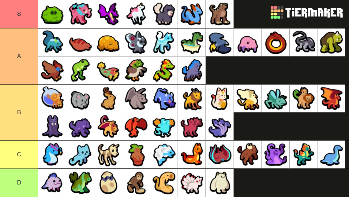 Super auto pets（Unicorn pack） Tier List (Community Rankings) - TierMaker