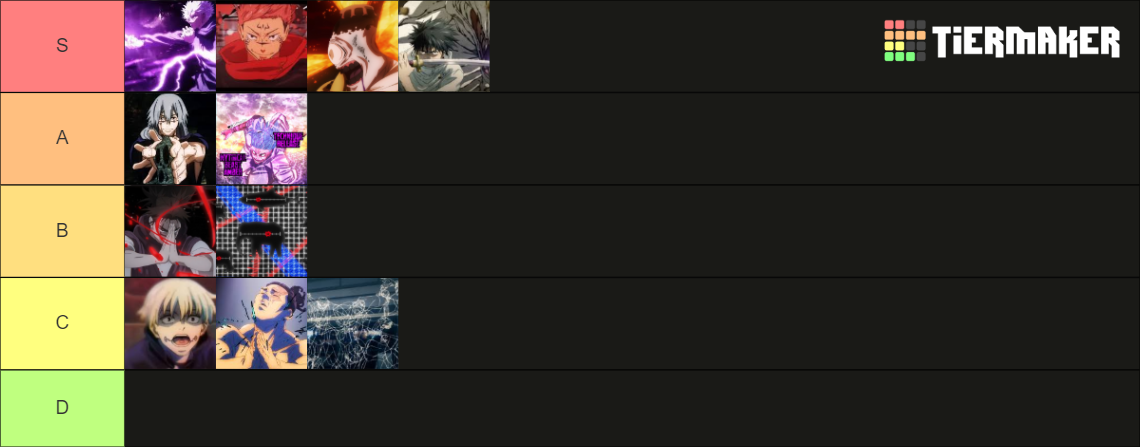 Roblox Sorcery Cursed Techniques Tier List (Community Rankings) - TierMaker
