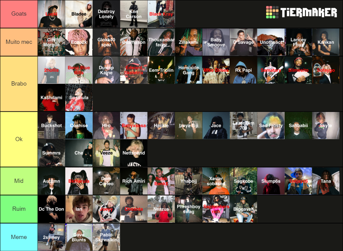 Underground Rappers 2024 Tier List (Community Rankings) - TierMaker