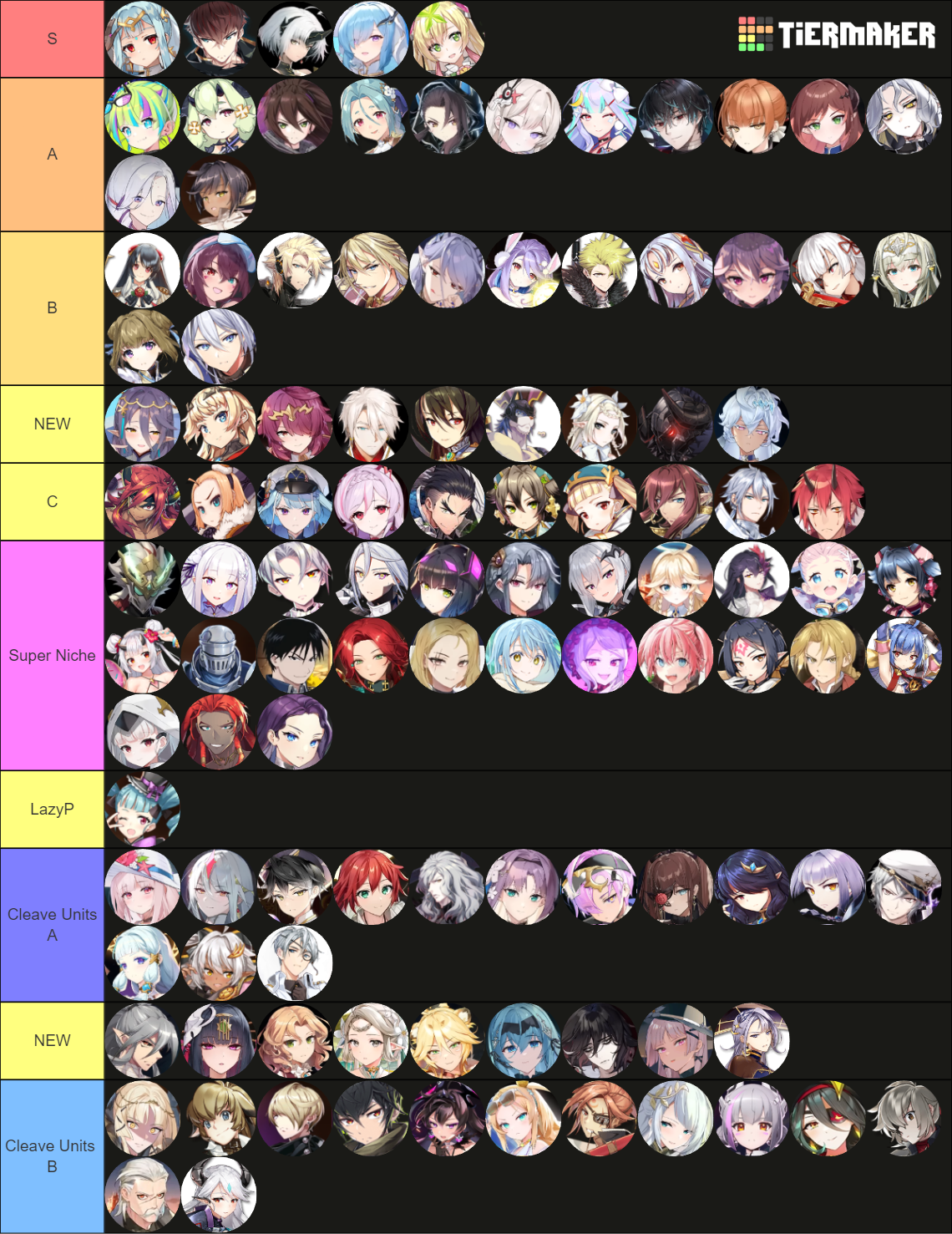 Epic Seven [2024 Update] Tier List (Community Rankings) - TierMaker
