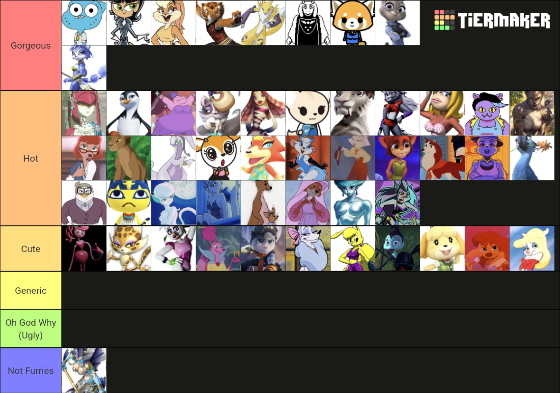 Female Furries (300 characters) Tier List (Community Rankings) - TierMaker