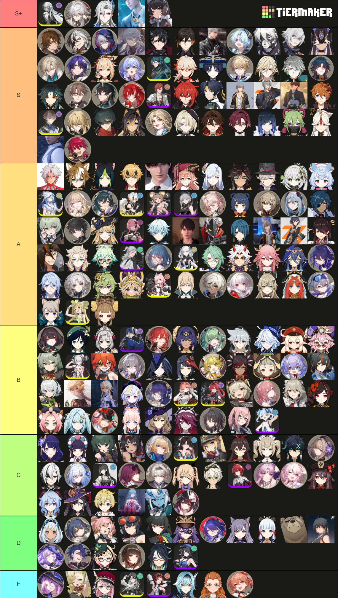 ULTIMATE GACHA/OTOME RATING Tier List (Community Rankings) - TierMaker
