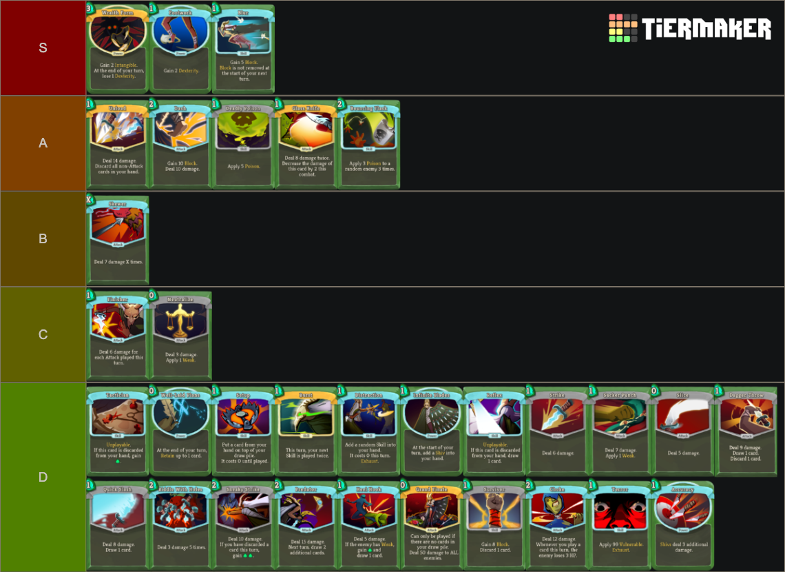 Silent Cards (Slay the Spire) Tier List (Community Rankings) - TierMaker