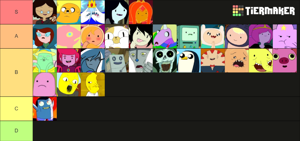 Adventure Time Characters Tier List (Community Rankings) - TierMaker