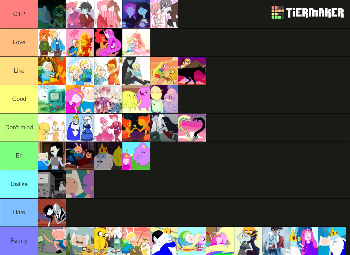 Adventure Time ships/couples Tier List (Community Rankings) - TierMaker
