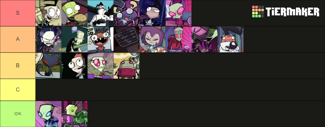 Invader Zim Main Characters Tier List (Community Rankings) - TierMaker