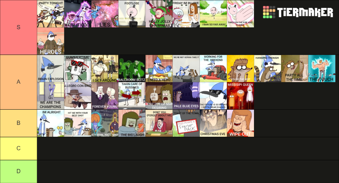 REGULAR SHOW SONGS Tier List (Community Rankings) - TierMaker