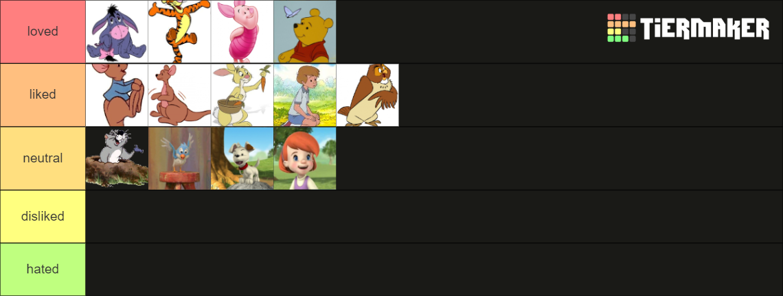 Winnie the Pooh Characters Tier List (Community Rankings) - TierMaker