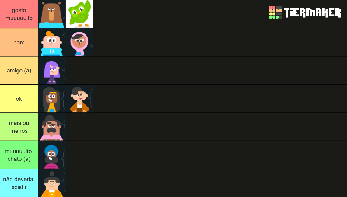 Duolingo Characters Tier List (Community Rankings) - TierMaker
