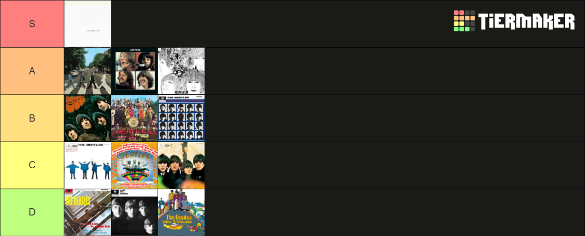 The Beatles Studio Albums Tier List (Community Rankings) - TierMaker