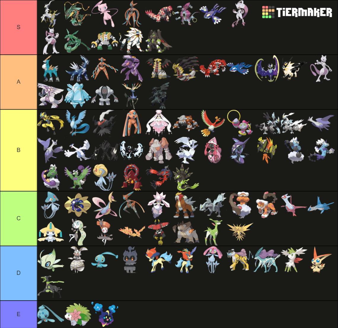 All Legendary Pokemon Tier List (Community Rankings) - TierMaker