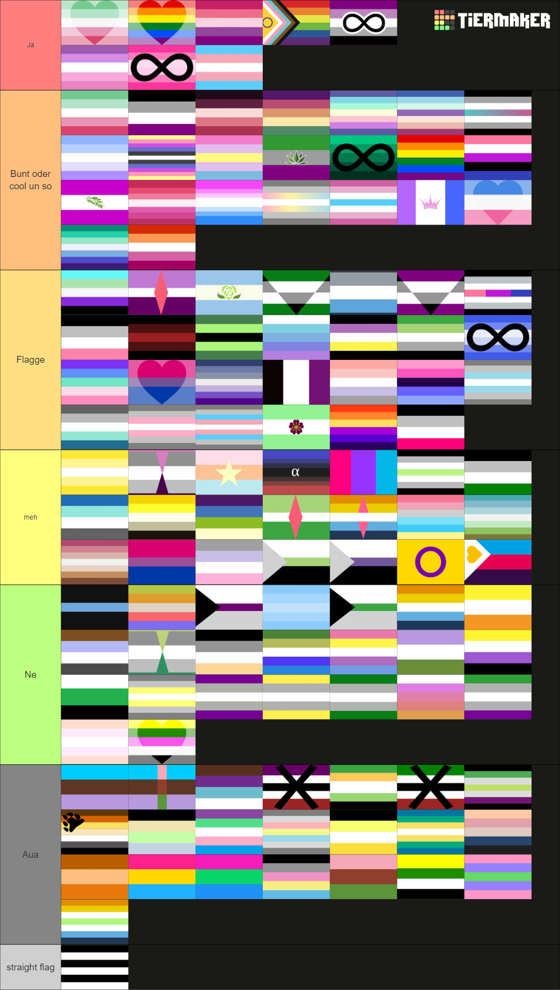 Pride Flags (but theres 125 of them :D) Tier List (Community Rankings ...