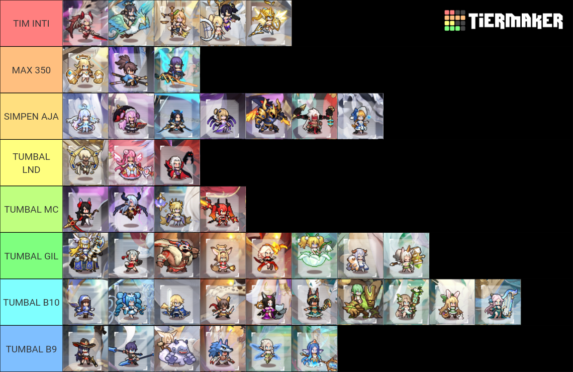 pixel hero Tier List (Community Rankings) - TierMaker
