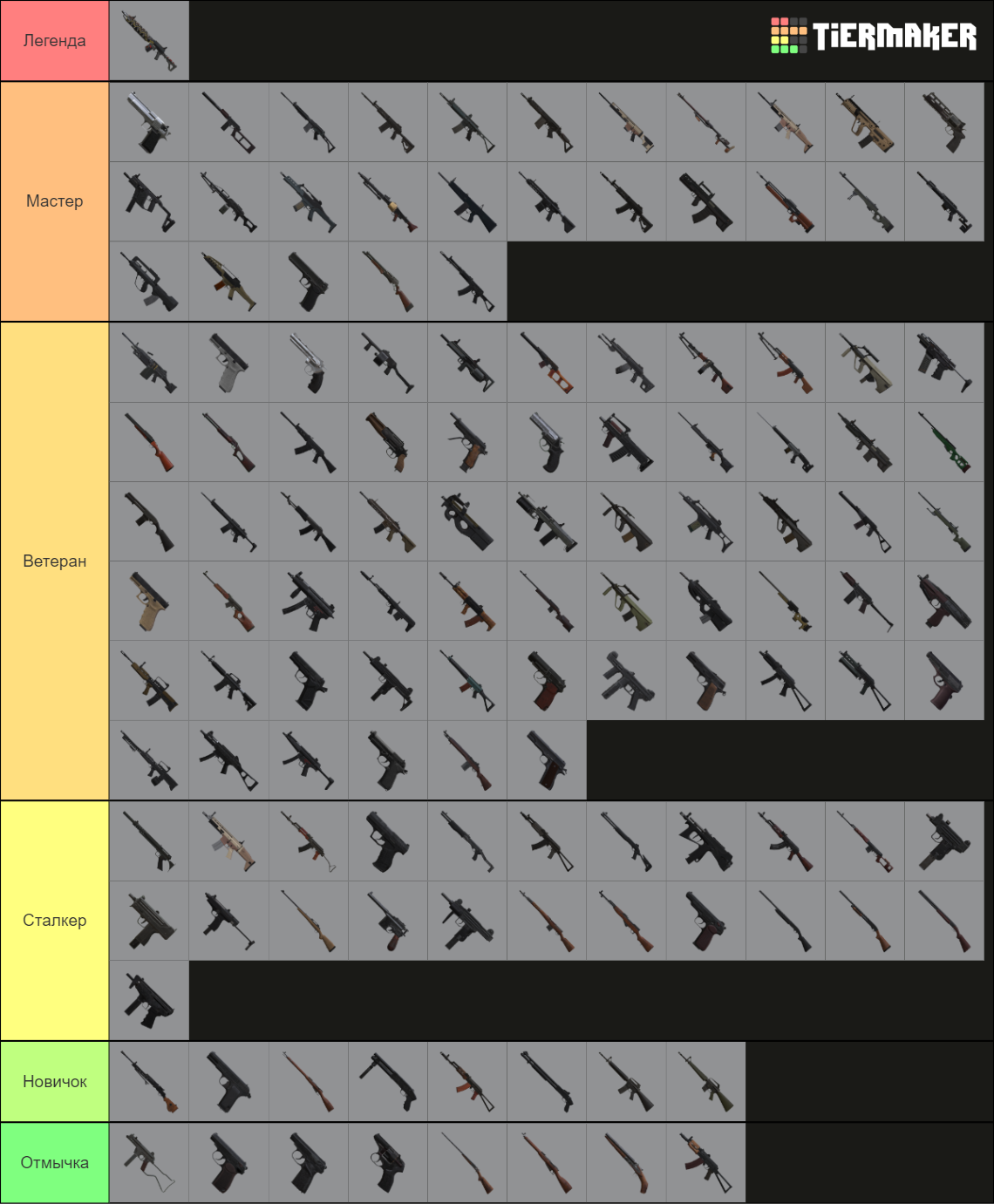 Пушки из справочника STALCRAFT Tier List (Community Rankings) - TierMaker