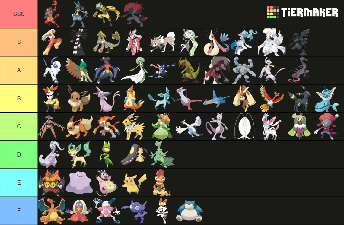 Hottest Pokemon Tier List (Community Rankings) - TierMaker