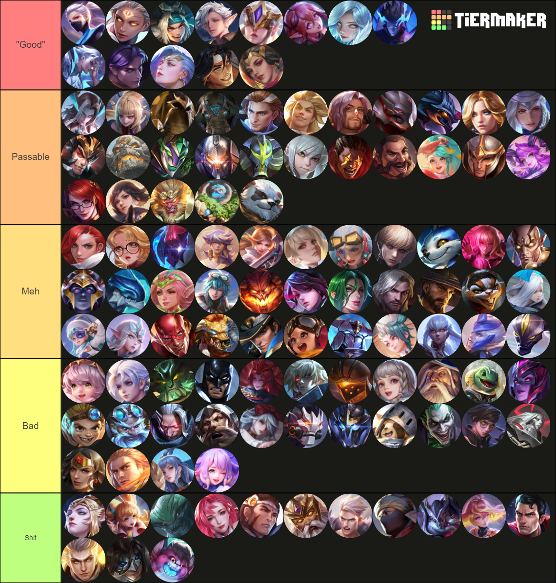 RoV TierList SS24 Tier List (Community Rankings) - TierMaker