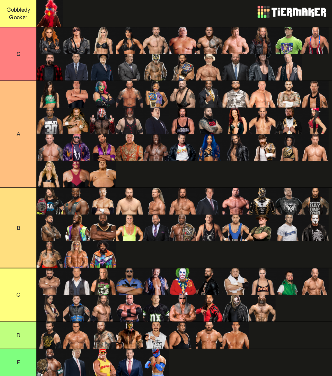 Ultimate WWE Tier List (Community Rankings) - TierMaker