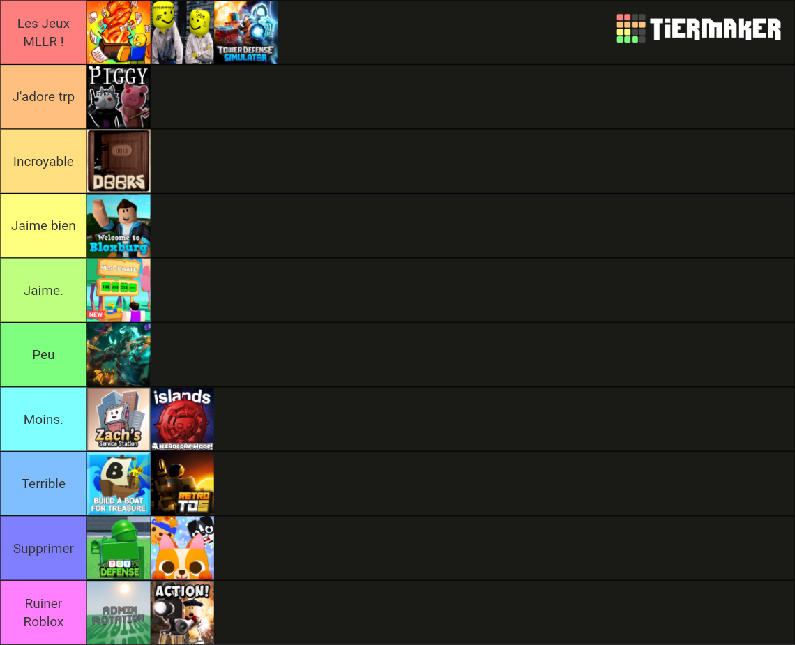 Roblox Games Tier List (Community Rankings) - TierMaker