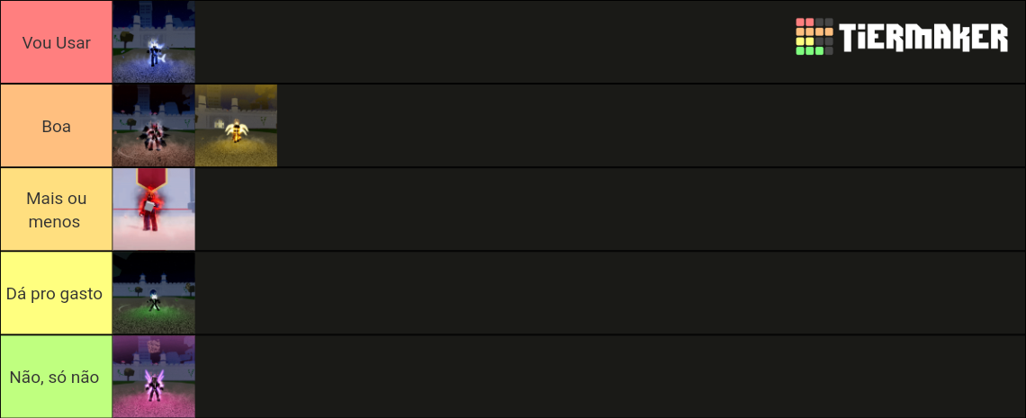 Blox fruits race awakening v4 Tier List (Community Rankings) - TierMaker
