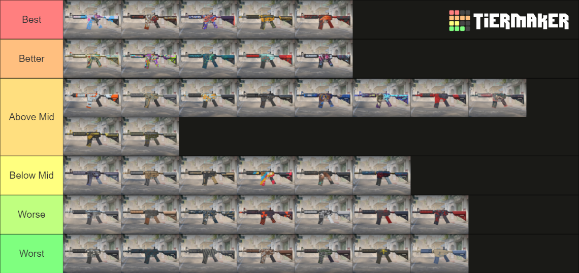 Counter-Strike 2 (CS2): All M4A4 Skins (Feb 2024) Tier List (Community ...