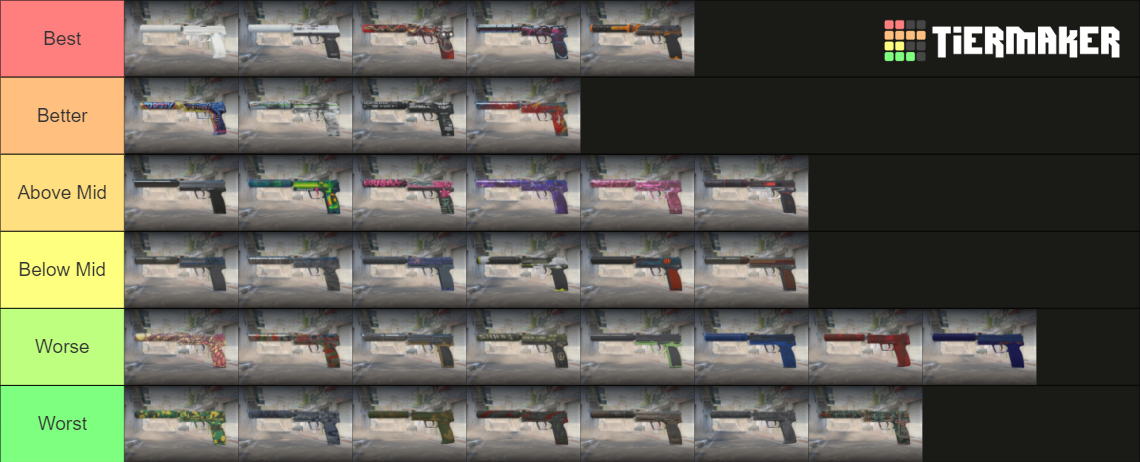 Counter-Strike 2 (CS2): All USP-S Skins (Feb 2024) Tier List (Community ...