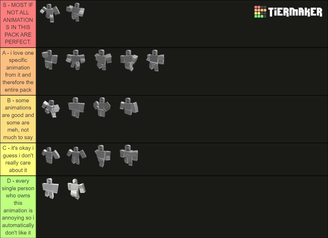 ROBLOX Animation Packages Tier List (Community Rankings) - TierMaker