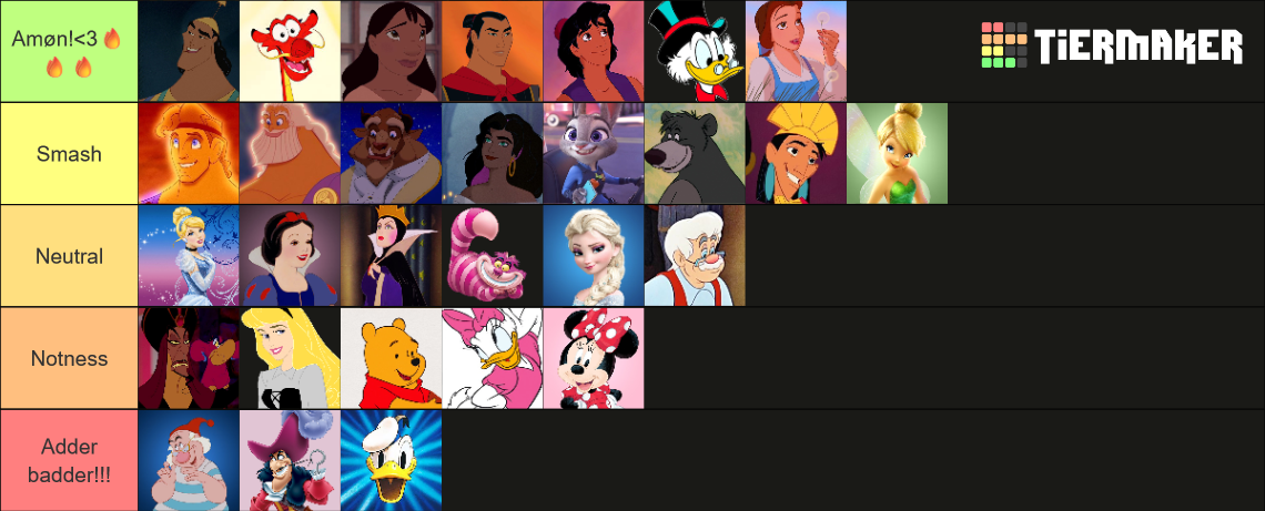 Disney Movie Characters Tier List (Community Rankings) - TierMaker
