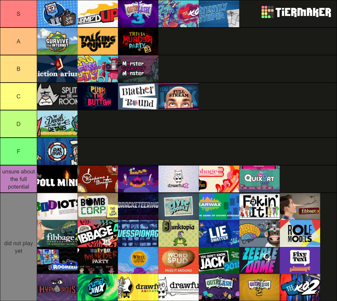 Every Jackbox Party pack Game (1-10) Tier List (Community Rankings ...