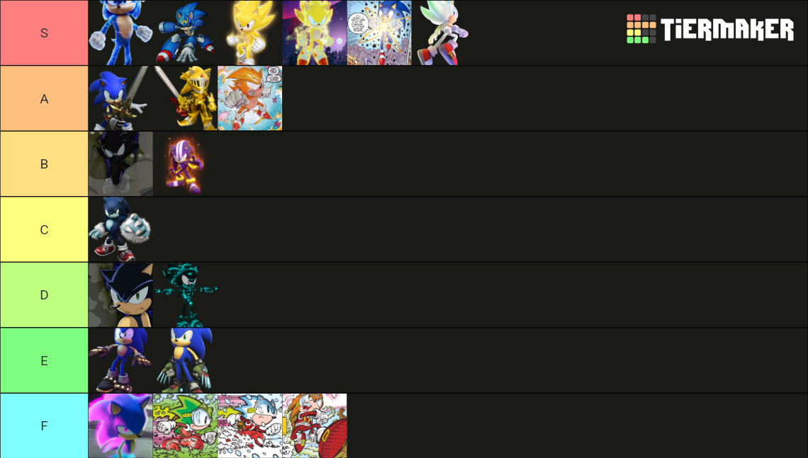 Sonic Forms/Transformations (All Media) Tier List (Community Rankings) - TierMaker