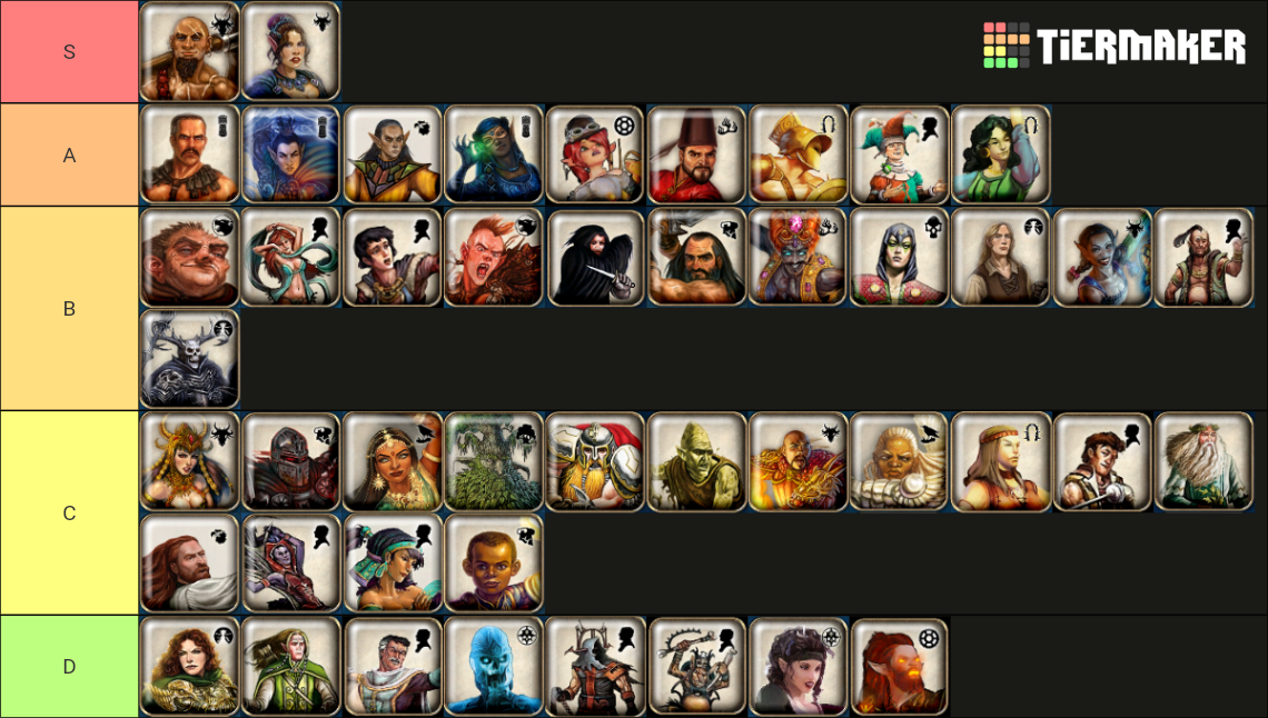 Talisman Character Rankings (ALL EXPANSIONS) Tier List (Community ...