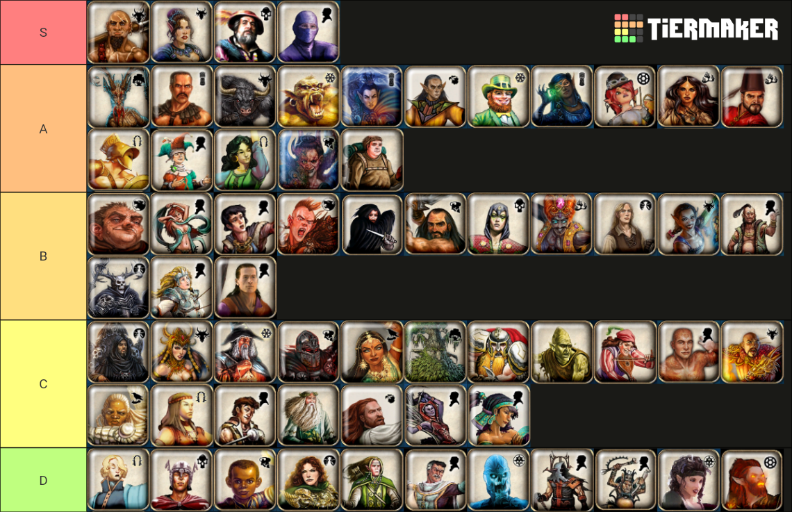 Talisman Character Rankings (ALL EXPANSIONS) Tier List (Community ...